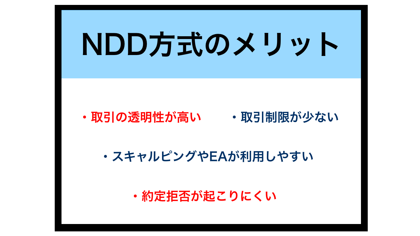 NDD方式とは？メリットやデメリット、DD方式との違いも解説！ – EA-BANK
