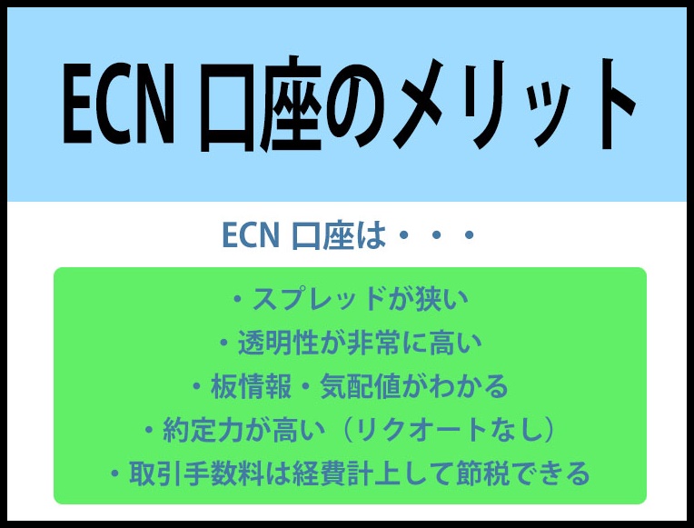 ECN口座とSTP口座の違いをメリットとデメリットで分かりやすく解説！ – EA-BANK