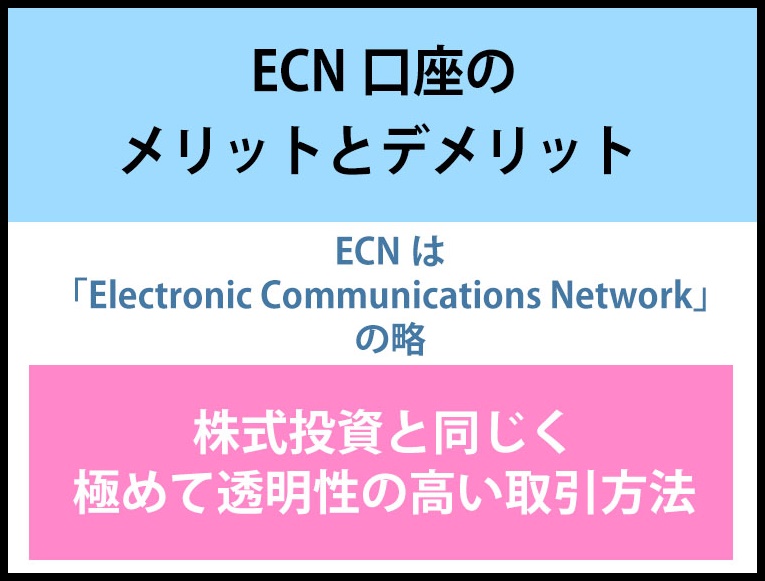 ECN口座とSTP口座の違いをメリットとデメリットで分かりやすく解説！ – EA-BANK
